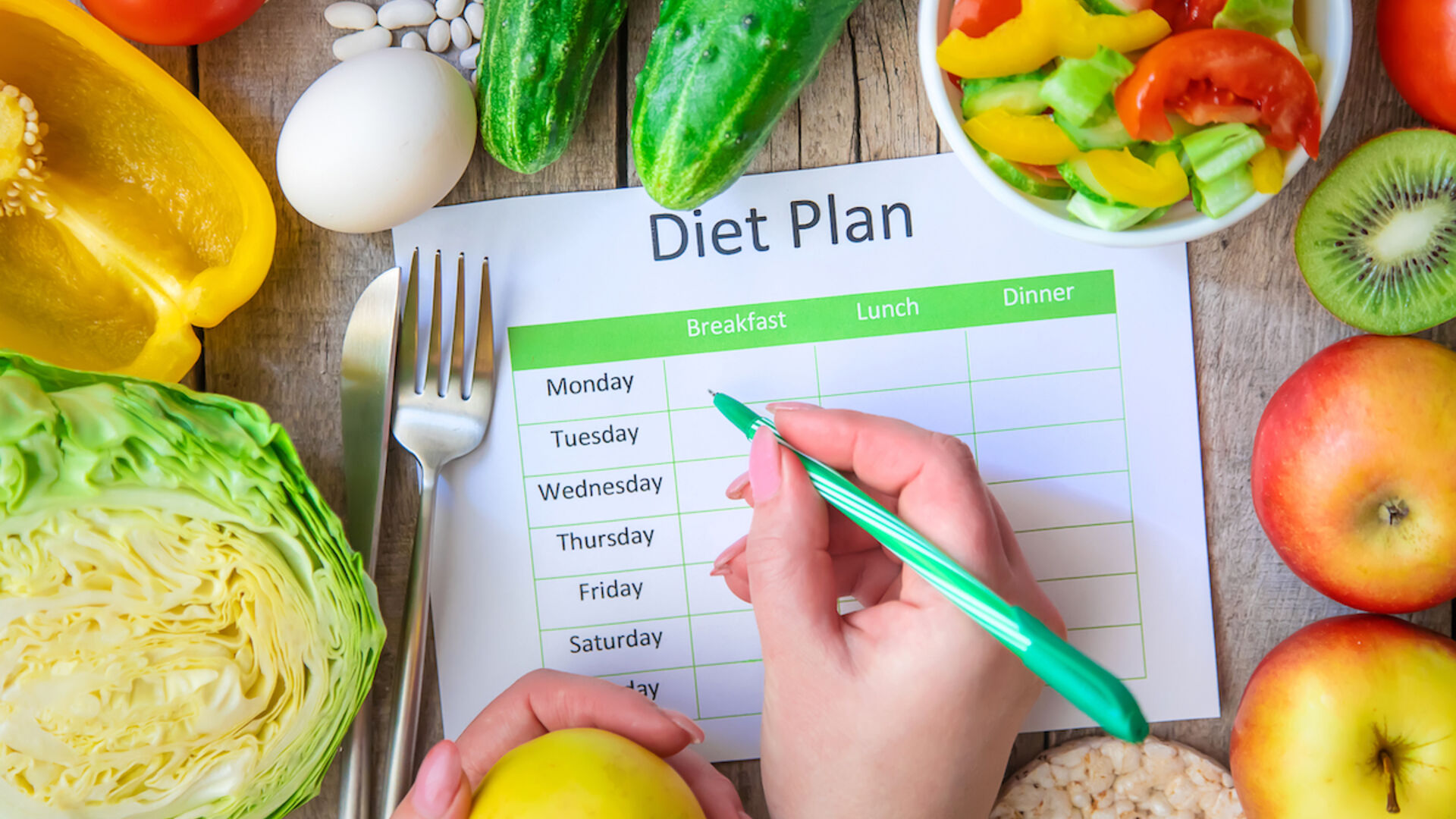 Ranking diet 2023. Najlepsze propozycje US News and World Report ...